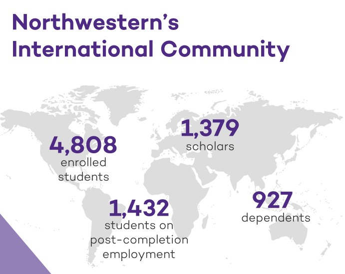International Community Statistics: Office of International Student and ...